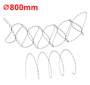 Profile Builder Assemblies Download Tutorialsup